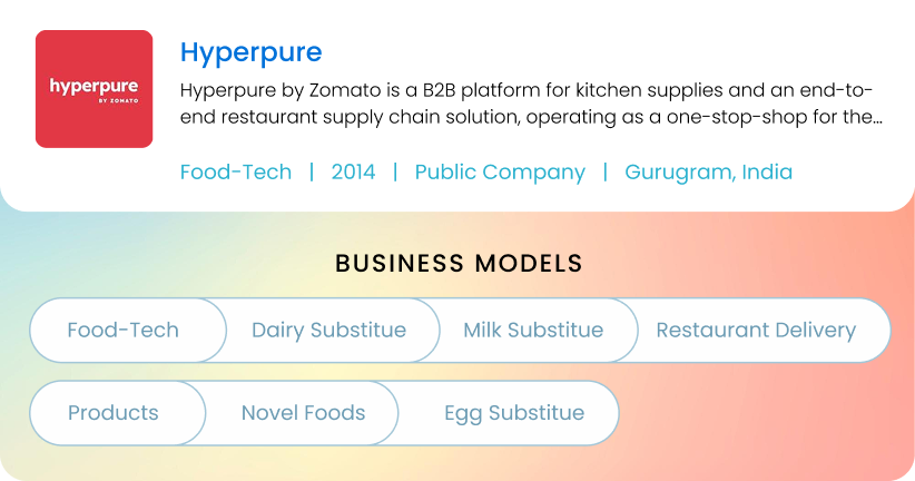 VCCEdge: India’s Top Financial Data and Investment Research