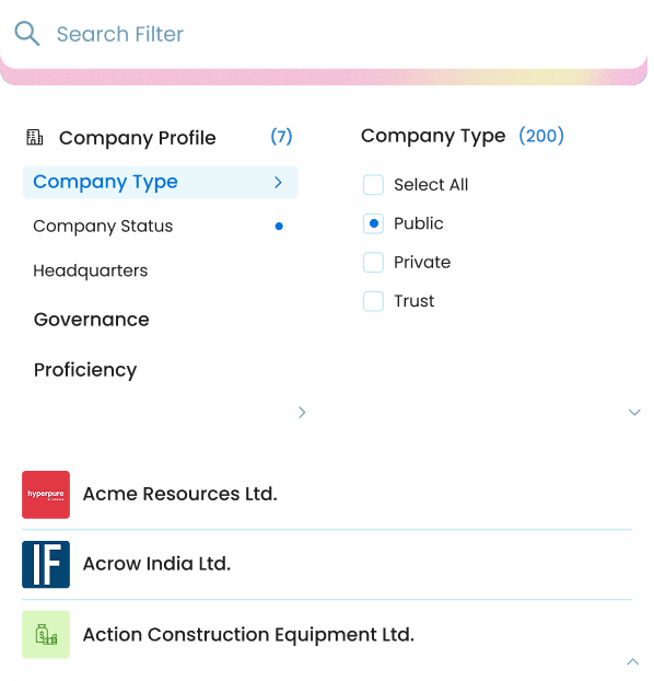 VCCEdge: India’s Top Financial Data and Investment Research