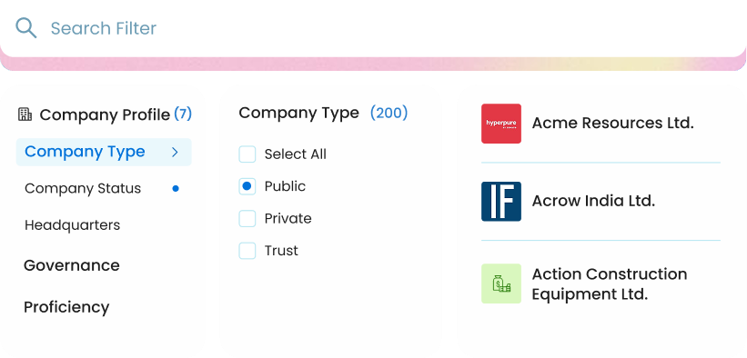 VCCEdge: India’s Top Financial Data and Investment Research