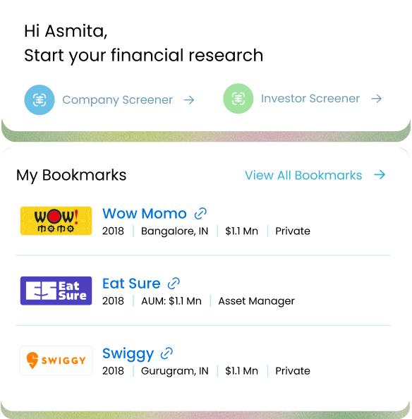 VCCEdge: India’s Top Financial Data and Investment Research