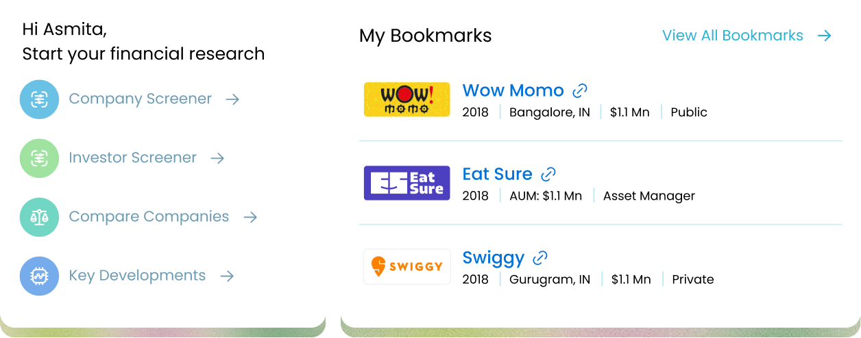VCCEdge: India’s Top Financial Data and Investment Research